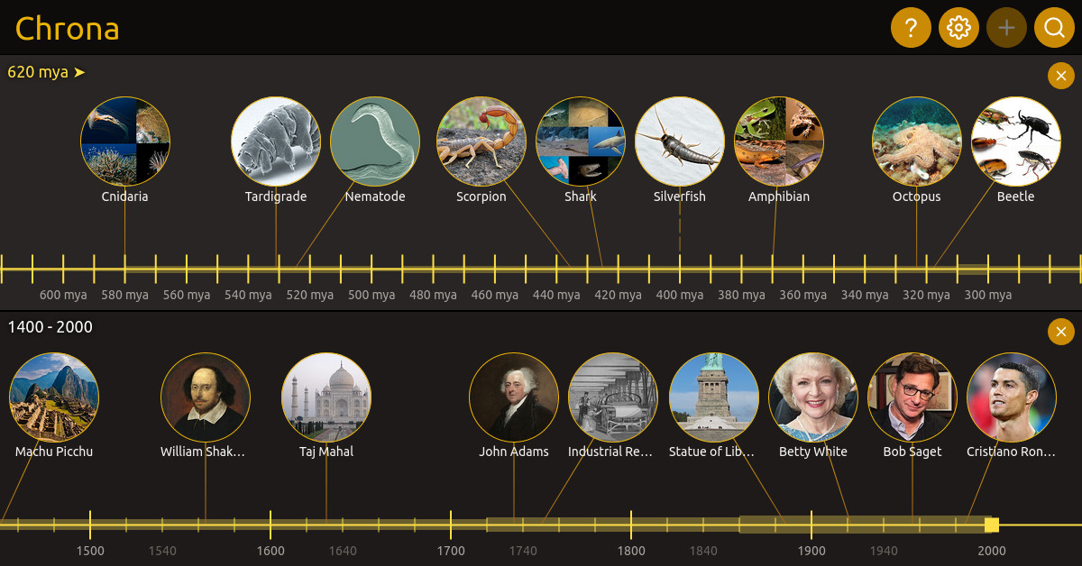 Chrona: Interactive Historical Timeline